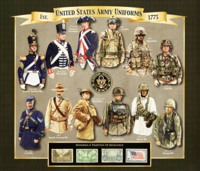 Military Poster / Print: United States army... | Pritzker Military ...